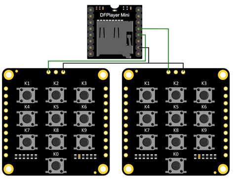 ADKey Board Keys SKU DFR DFRobot