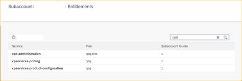 Sap Cpq Sap Variant Configuration And Pricing Setu Sap Community