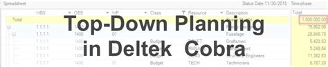 Ten Six Consulting On Linkedin Top Down Planning In Deltek Cobra Ten Six Consulting
