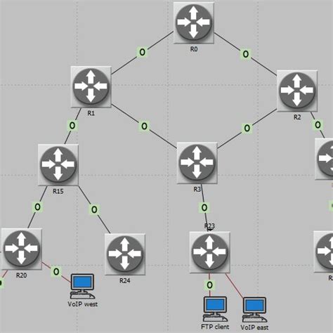 Tree Network Topology Download Scientific Diagram