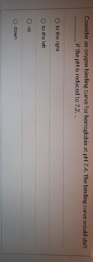 Solved Consider An Oxygen Binding Curve For Hemoglobin At Ph