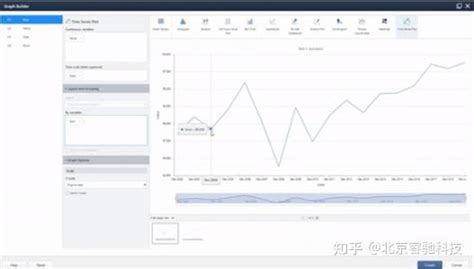 Minitab统计分析工具 知乎