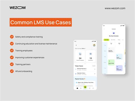 How To Choose Ready Made Vs Custom LMS Solutions