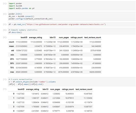 Camila S On Linkedin Ever Wished You Could Use Pandas Instead Of Sql