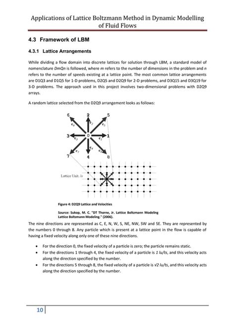 Applications Of Lattice Boltzmann Method In Dynamic Modelling Of Fluid