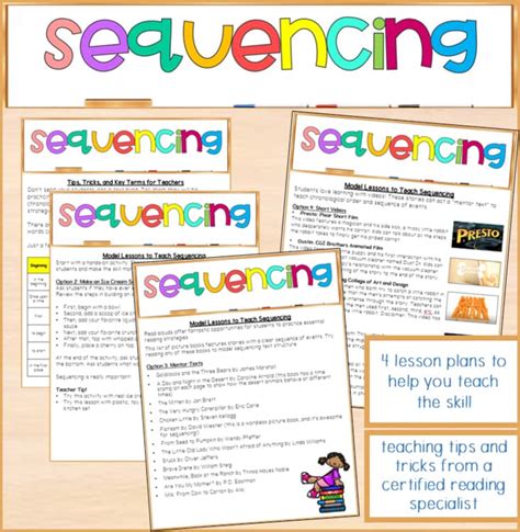 Sequence Text Structure Graphic Organizer Anchor Chart Passages Sequencing