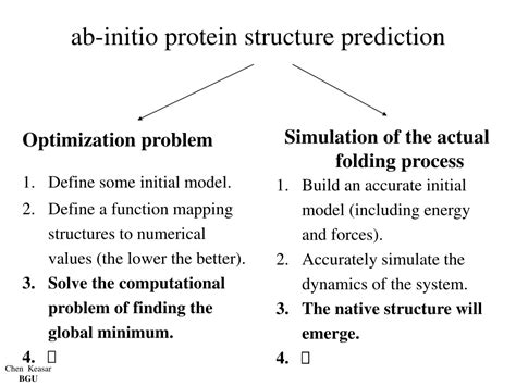 Ppt Ab Initio Protein Structure Prediction Powerpoint Presentation