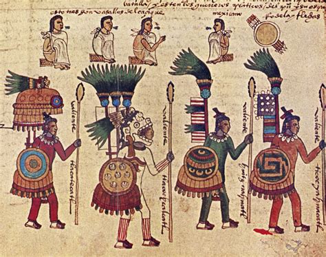 Azteca Vestimenta