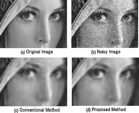 Figure 8 From A Design Of Dual Tree Complex Wavelet Transform Based On Least Squares Method
