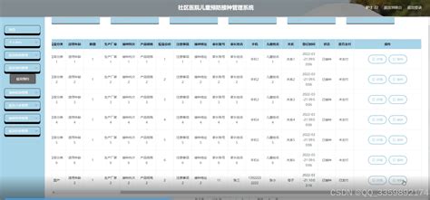 基于java ssm vue mysql社区医院儿童预防接种管理系统毕业设计项目实战分享 csdn博客