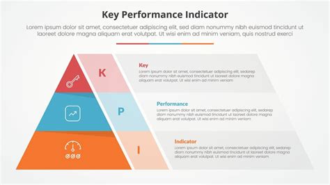 Kpi Key Performance Indicator 모델 인포그래픽은 피라미드 모양의 슬라이드 프레젠테이션과 평평한 스타일의 3점 목록과 함께 투명한 컨테이너 상자를