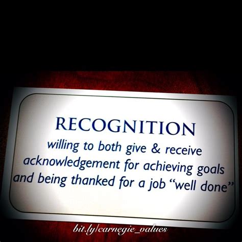 Core Value Recognition Core Values Recognition Core Core Value Recognition Core Values Recognition Core