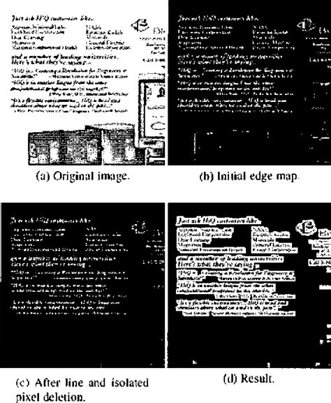 Figure 2 From Text Extraction Using Edge Detection And Morphological Dilation Semantic Scholar