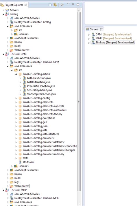 Openlayers Architecture For Java EE Application Geographic Information Systems Stack Exchange