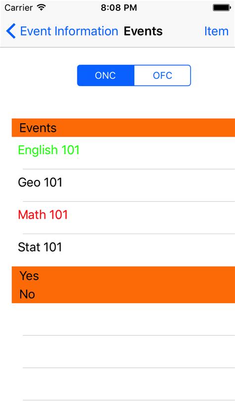 ios sorting data in groups stack overflow