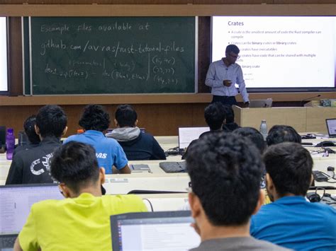 Trust Matters 2024 Apr Rust Proofing Future Programmers Iitb Trust Lab