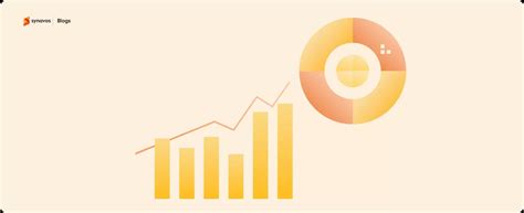 Top 7 Benefits Of Implementing Sap In Your Business