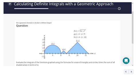solved calculating definite integrals with a geometric