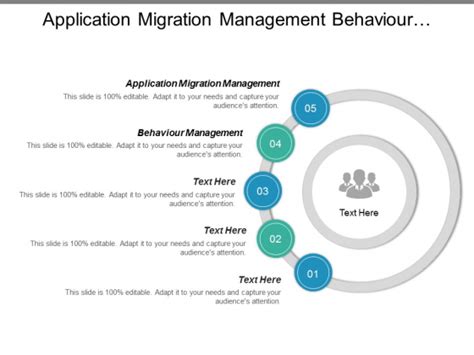 Show Application Procedure Powerpoint Templates Slides And Graphics