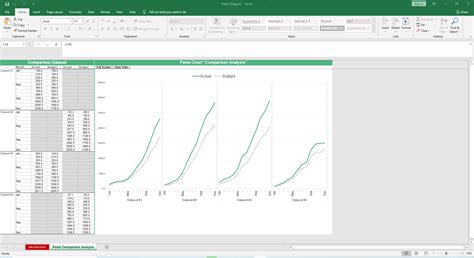 Sieve Analysis Spreadsheet