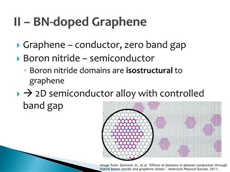 Ppt Raman Spectroscopy Of 2d Materials Powerpoint Presentation Free Download Id5127677