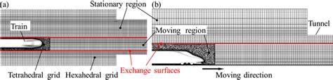 grids on horizontal section a and b longitudinal section of the