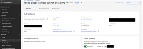 Lab 3 Gitops Cloud Native Toolkit Operate