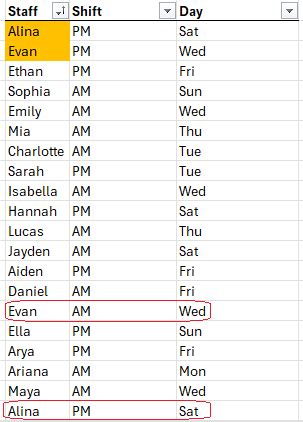 Identifying Double Bookings Scheduling Conflicts Musings By FlyingSalmon