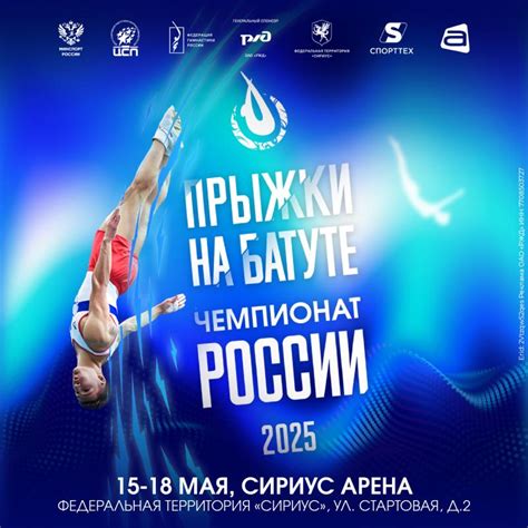 Художественная гимнастика Первенства ФО 2025 Федерация спортивной гимнастики России