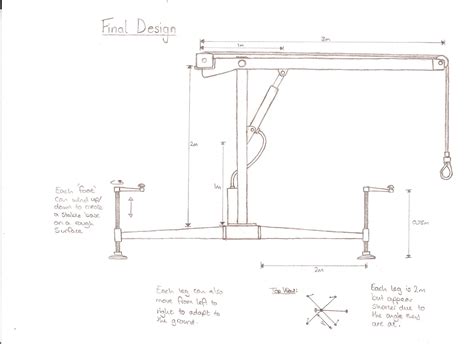Project Crane Group E