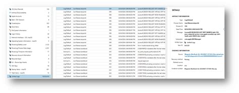 Investigating Data Exfiltration Key Digital Artifacts Across Windows Linux And Macos Magnet