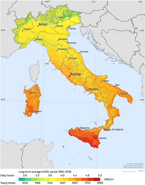 Average Ghi Global Horizontal Irradiation For Italy Solargis