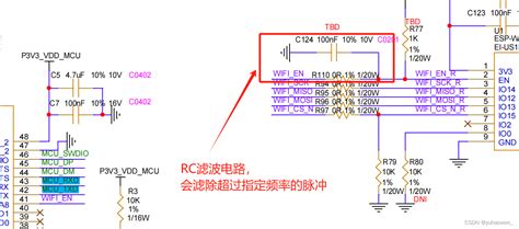 串口中断丢包andpwm波形畸变 串口接收中断丢包 csdn博客