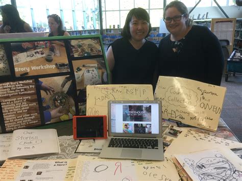 Exploring Pedagogical Documentation And Emergent Curriculum