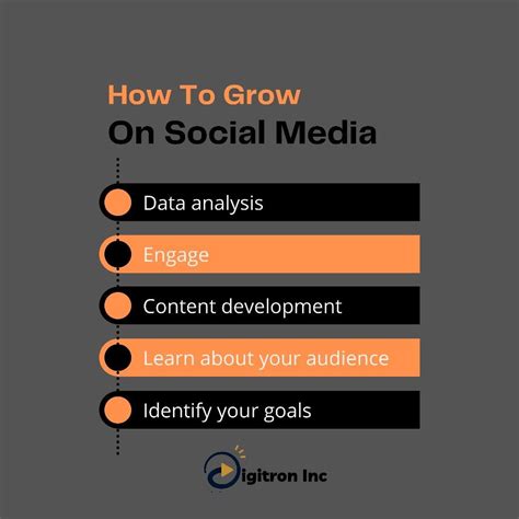 Muhammad Hammad Ur Rehman On Linkedin Digitroninc Socialmedia