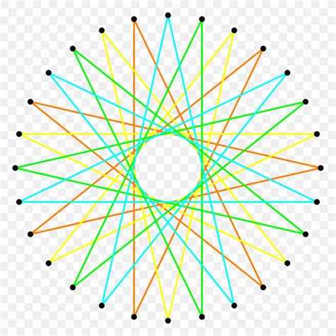 Spirograph Gear Geometry Shape Pattern Png 1024x1024px Spirograph Area Concentric Objects