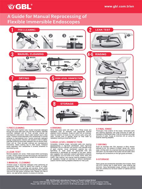 A Guide For Menual Reprocessing Of Flexible Immersible Endoscopes Pdf