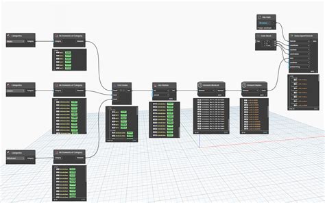 Requesting Best Practices For Extracting Worksets Of Elements In Dynamo