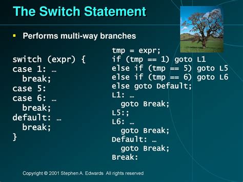 The C Language Prof Stephen A Edwards Ppt Download