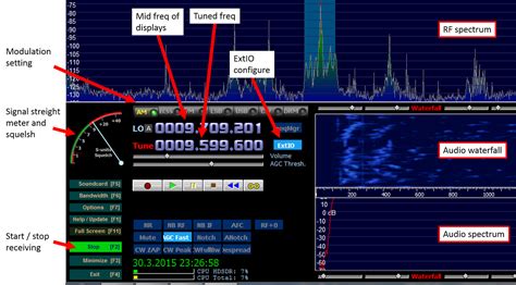 Software Defined Radio Software For Windows Socalper