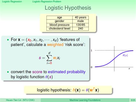 林軒田教授機器學習基石 Machine Learning Foundations 第 10 講學習筆記