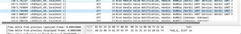 Bug Technichub Garbles Print Output At Ci Build 2063 And Primehub