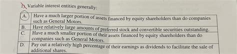 Solved Variable Interest Entities Generallya ﻿have A Much