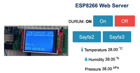 Stm32f103 İle Web Sunucusu Selcuk Ozbayraktar