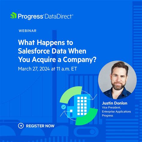 progress datadirect on linkedin what happens to salesforce data when