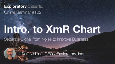 Introduction To Xmr Chart