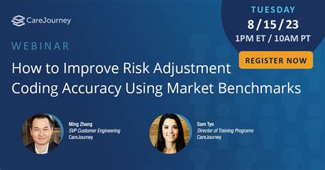 Carejourney On Linkedin Webinar How To Improve Risk Adjustment Coding