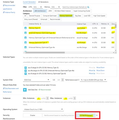 Kubernetes Ack K8s Auto Scaling Node Pool Part 1 Alibaba Cloud