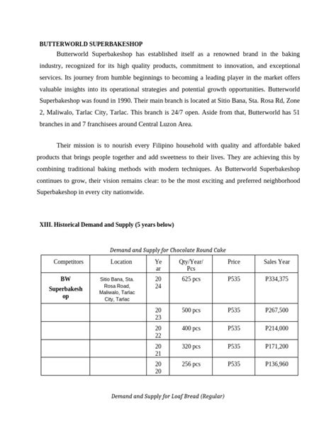 Bw Data 1 Pdf Desserts Cuisine