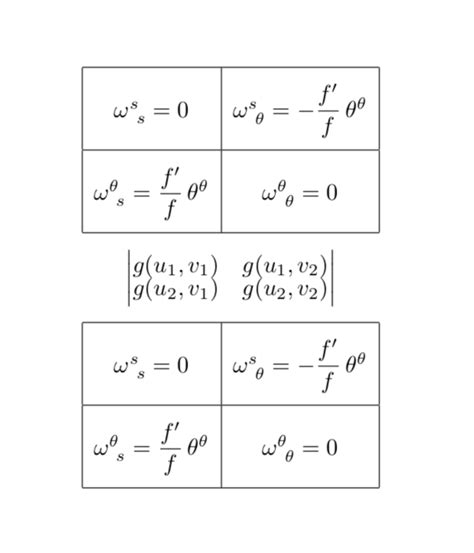 Tables Renew Arraystretch Only Inside Matrix Environment Tex